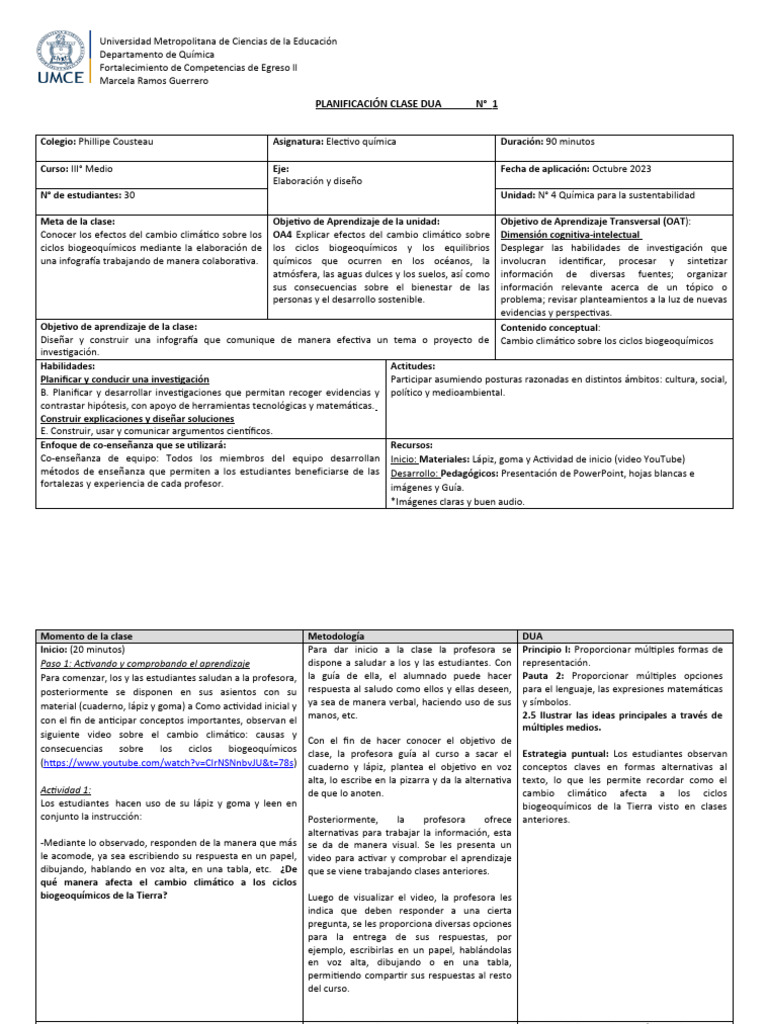 Planificacion Clase DUA. Este Si | Descargar gratis PDF | Maestros | Infografia