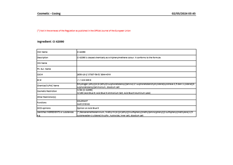 CI 42090: Triphenylmethane Colorant | PDF | Science & Mathematics