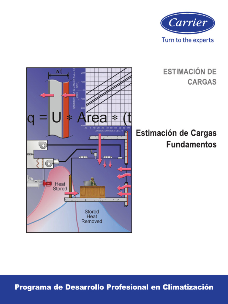 Cuadernillo Estimación de Cargas | Descargar gratis PDF | Software | Física Aplicada e ...