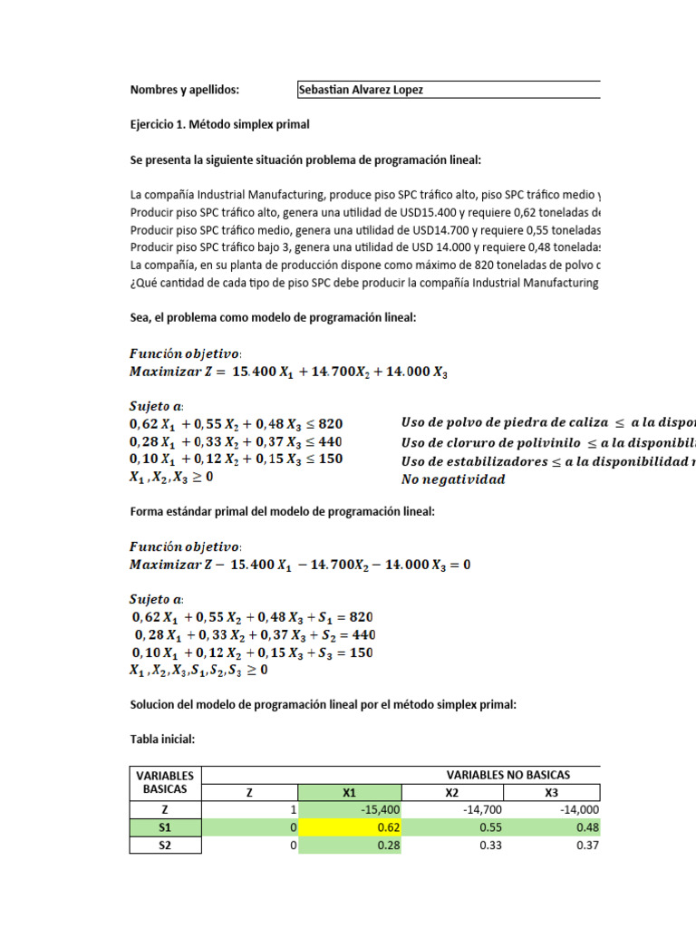 Metodo Simplex Primal | PDF | Programación lineal | Análisis