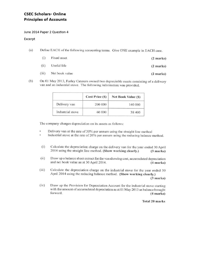 CSEC Accounting Exam Guide | PDF | Depreciation | Book Value