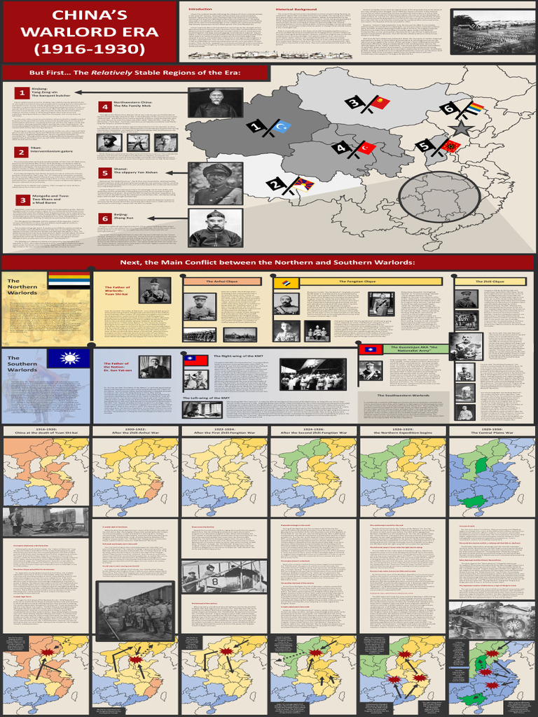 China's Warlord Era Infographic | PDF