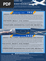 Boeing 747 400 Diagrams And Layouts Pdf