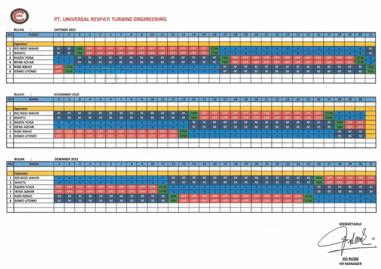 Jadwal Operator Shift HCML | PDF