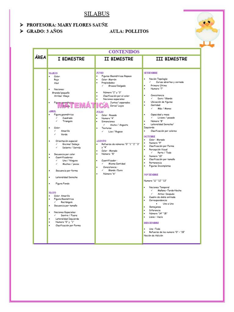 Silabus 3 Años Pdf Color Orador Del Señor