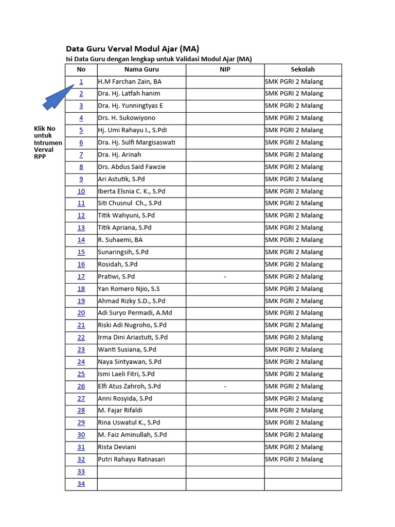3.b Intrumen Verval Modul Ajar - MA - 2022 | PDF