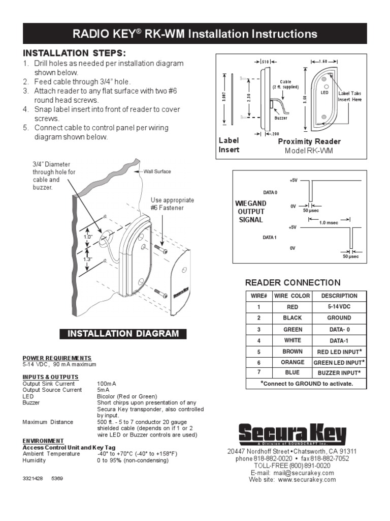Securakey RKWM Manual | PDF | Electromagnetic Interference | Radio