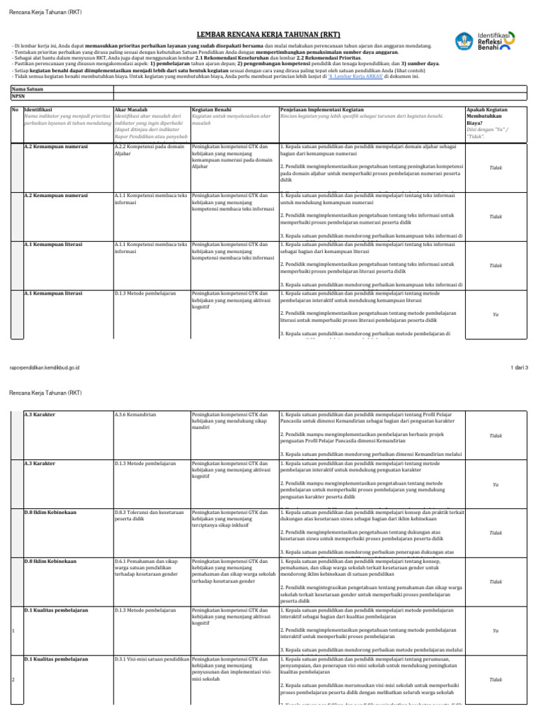 Lembar Rencana Kerja Tahunan (RKT) : Nama Satuan NPSN | PDF
