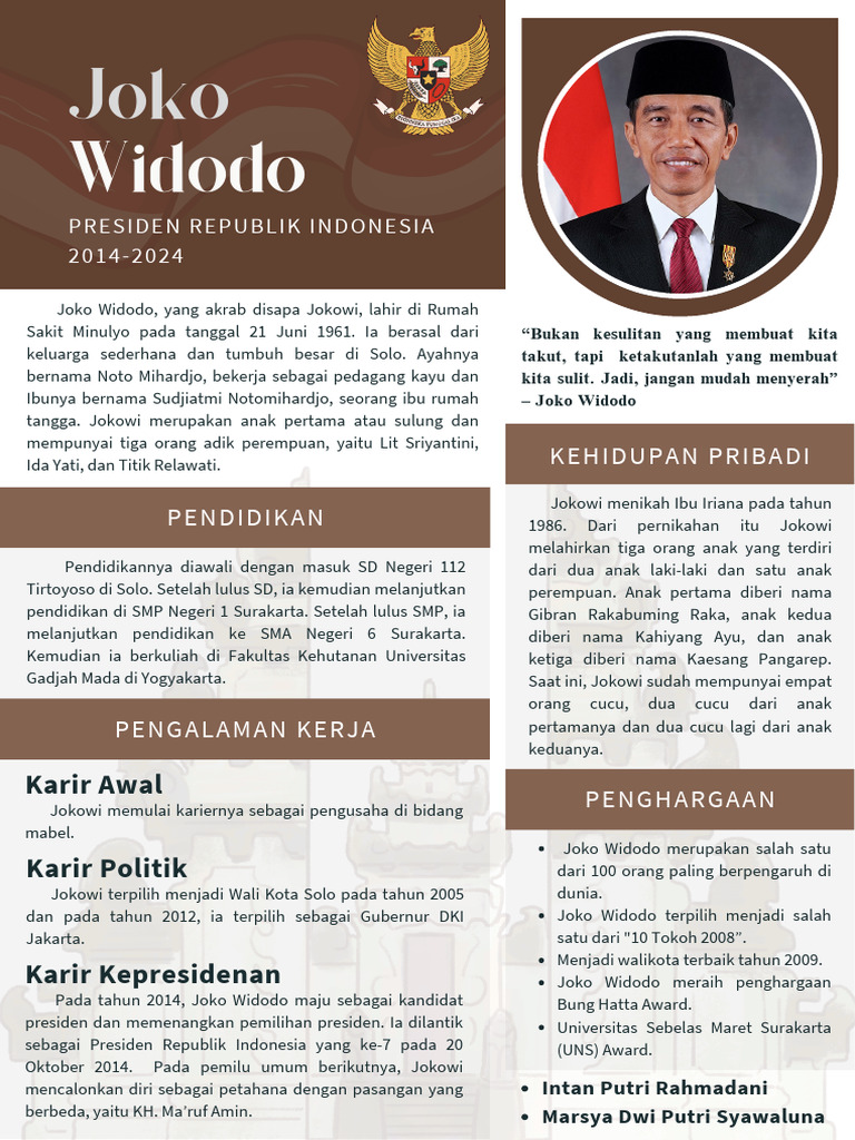 Biografi Joko Widodo | PDF