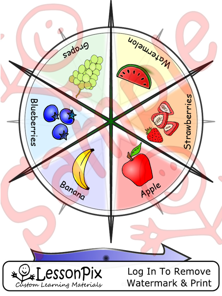 Fruit+Spinner Material 3682512 | PDF