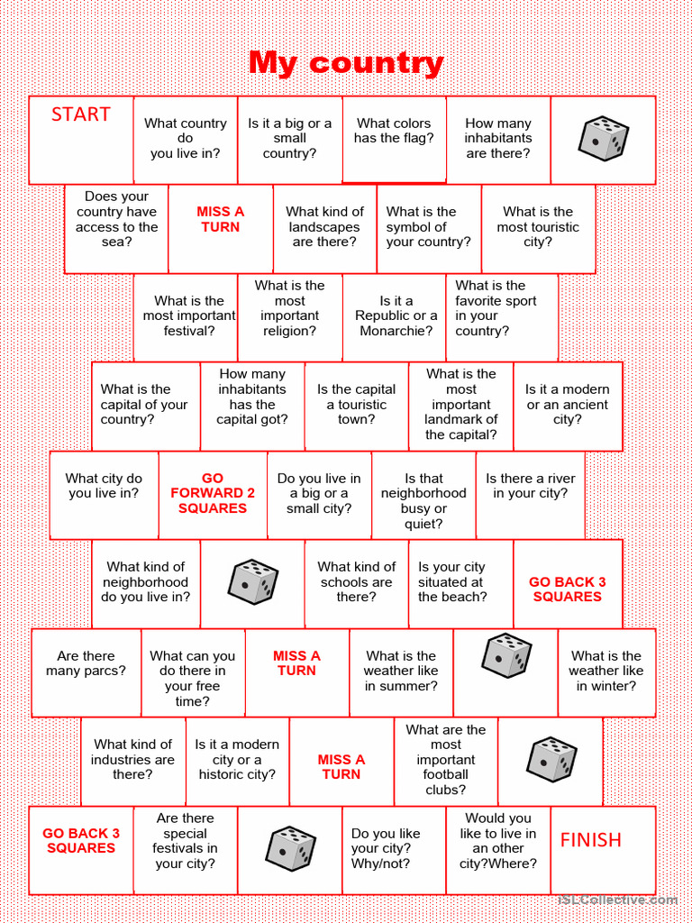 Boardgame - My country | PDF