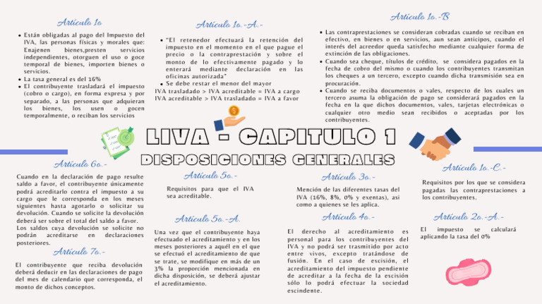 LIVA - CAPÍTULO 1 | PDF | Impuestos | Impuesto al valor agregado