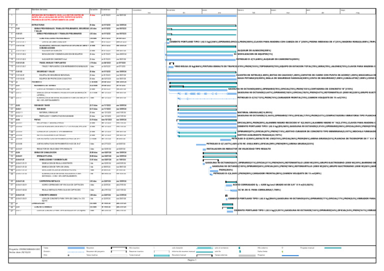 Cronograma Ejecucion Ok | PDF | edificio | Ingeniería estructural