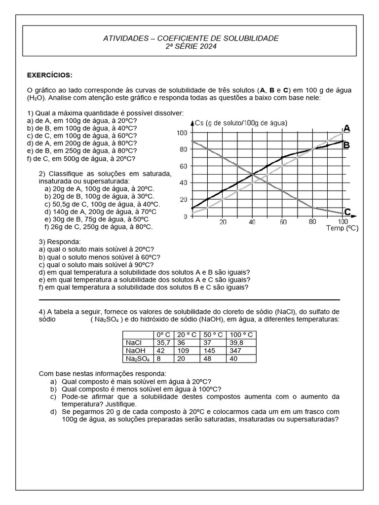 Atividades - Coeficiente de Solubilidade | PDF | Solubilidade | Ciências Físicas