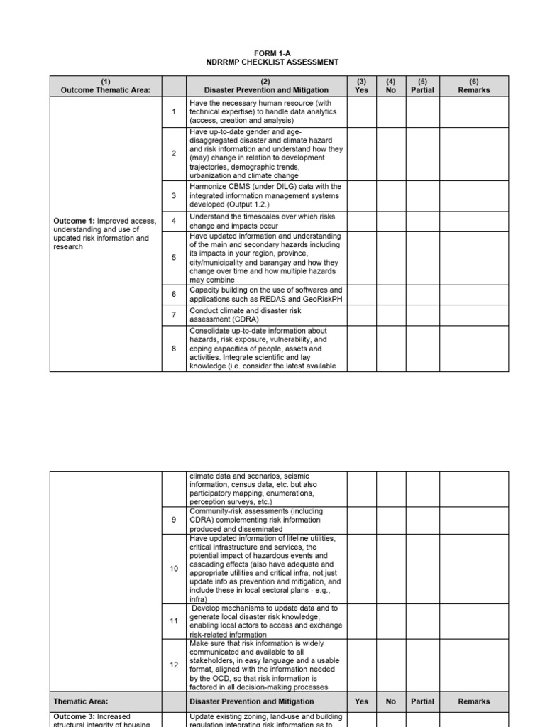 (Form 1-A) NDRRMP Checklist Assessment | PDF | Disaster Risk Reduction ...
