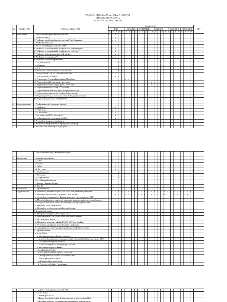 Program Kerja Kepsek Dan Kasubag TU | PDF