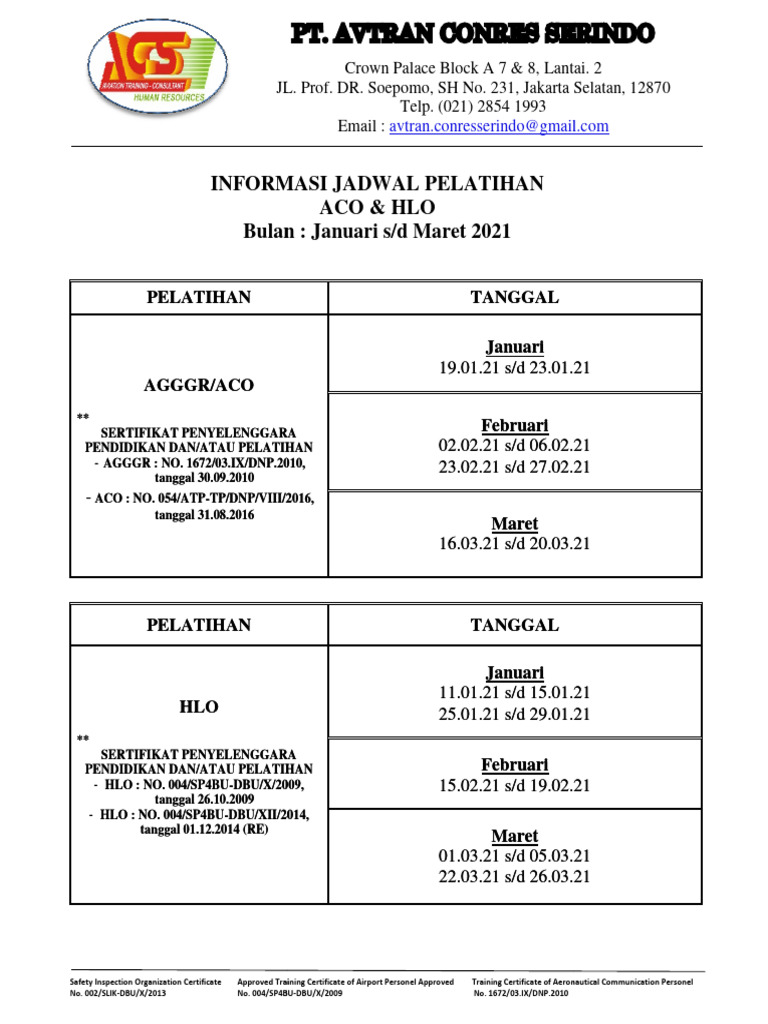Jadwal Pelatihan ACO & HLO 2021 | PDF