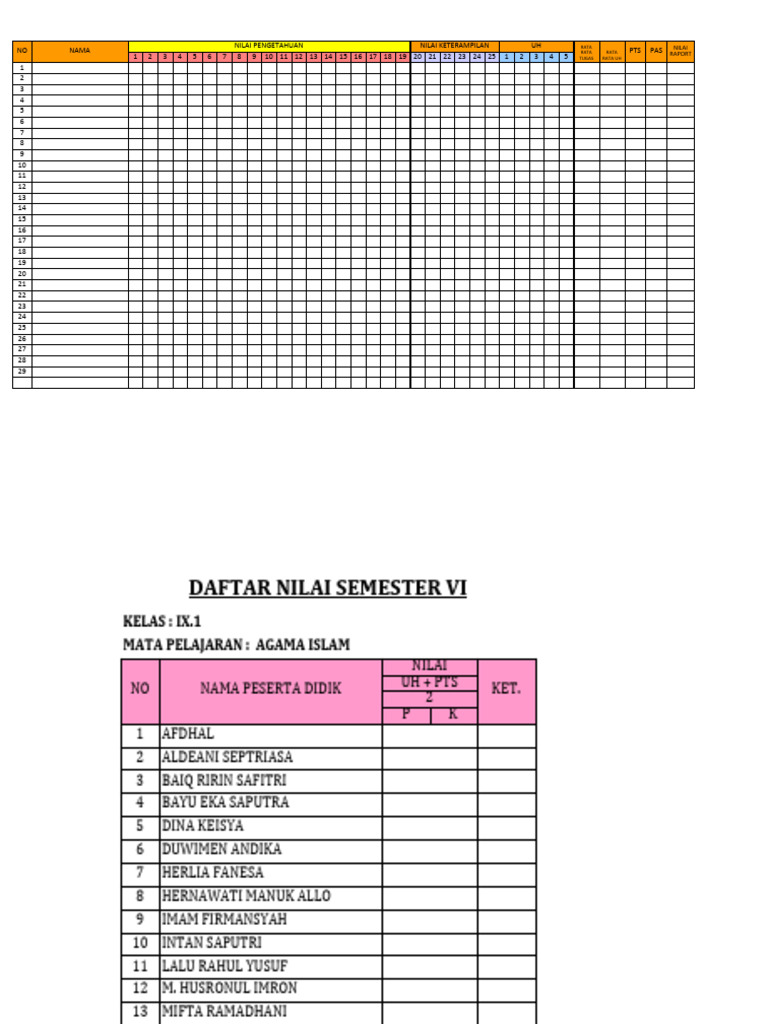 Nilai Raport: Rata Rata Tugas Rata Rata Uh | PDF