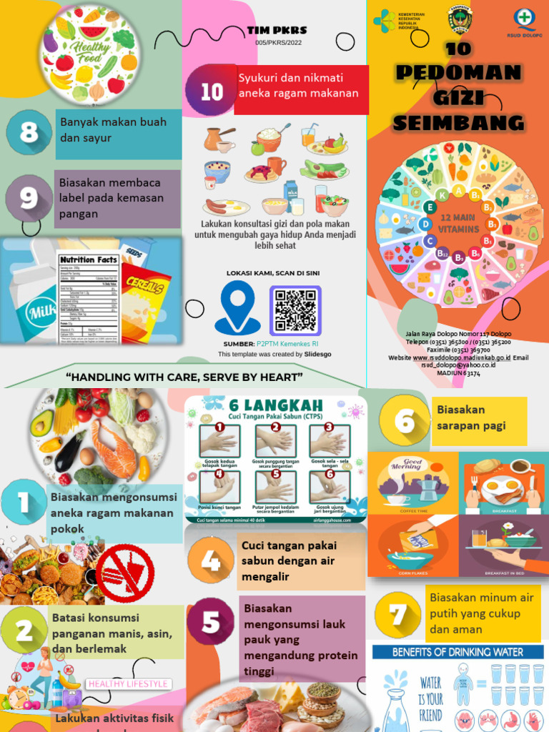 LEAFLET 10 Pedoman Gizi Seimbang 1 | PDF