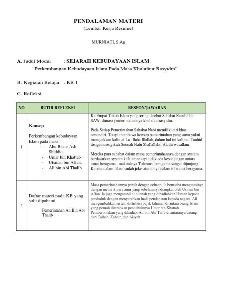 LK. Mod.4-KB1 - RESUME | PDF | Ilmu Sosial | Agama & Spiritualitas