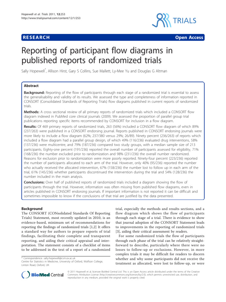 Hopewell Et Al 2011 - Reporting of Participant Flow Diagrams in Published Reports of Randomized ...