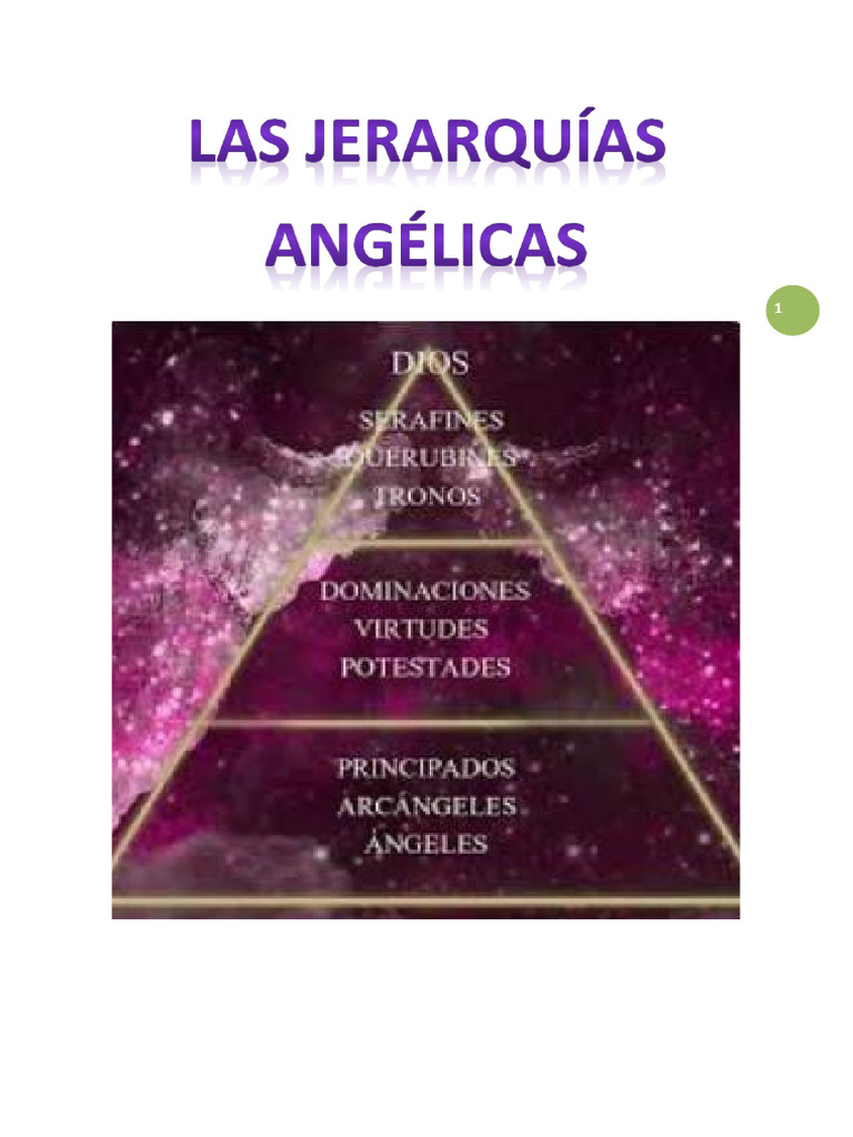 Jerarquías de Ángeles y su Función | PDF | Amor | Ángel