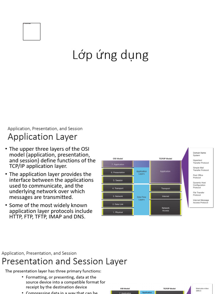 2. Giới Thiệu Lớp Ứng Dụng | PDF | Domain Name System | Osi Model