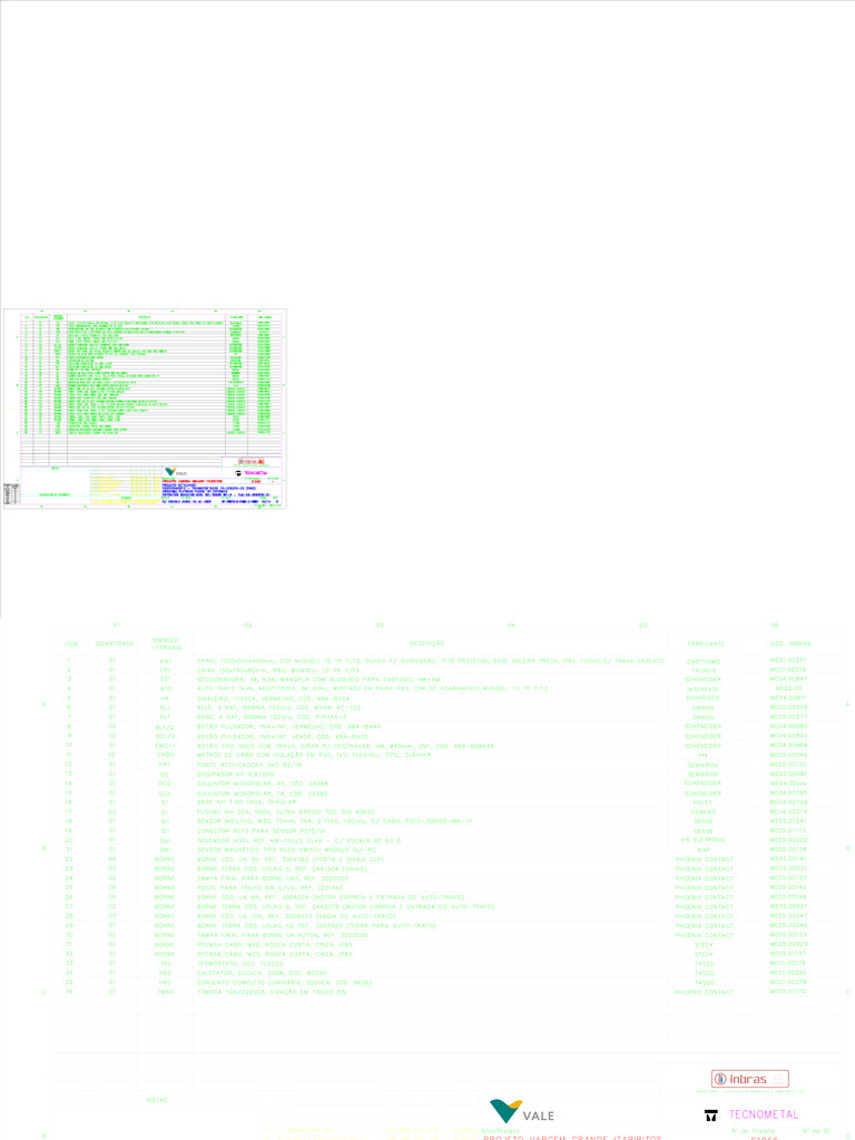Tecnometal: RL1 01 RL1 01 Schneider Sinaleiro, 110vca, Vermelho, Cod. Xb4-Bvg4 H6 01 ME04.00811 ...