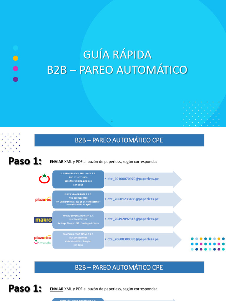 IR - Guia R Pida Pareo Autom Tico | PDF | Formatos de archivo de computadora
