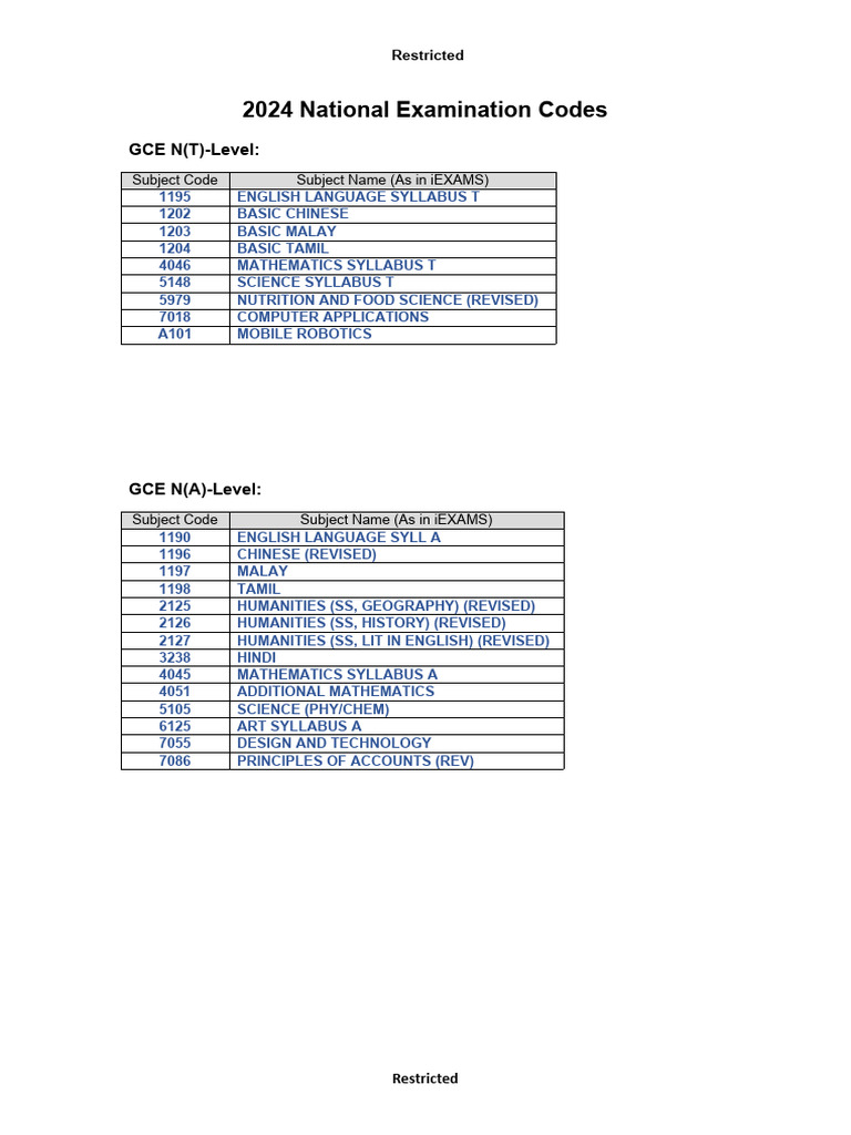 2024 National Exam Codes (N and O-Level) | PDF
