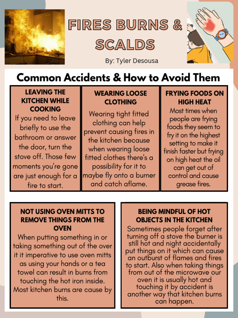 Kitchen safety FIRE, BURNS, SCALDS | PDF | Kitchen | Fires