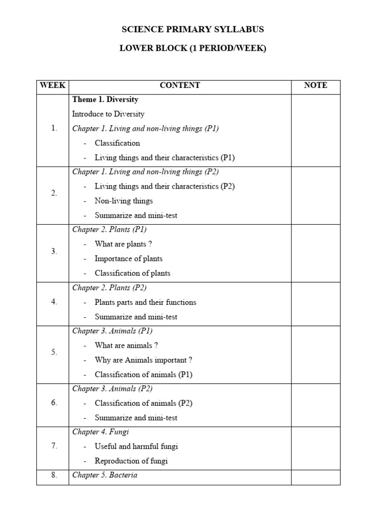 Primary Science Syllabus | PDF | Life | Plants
