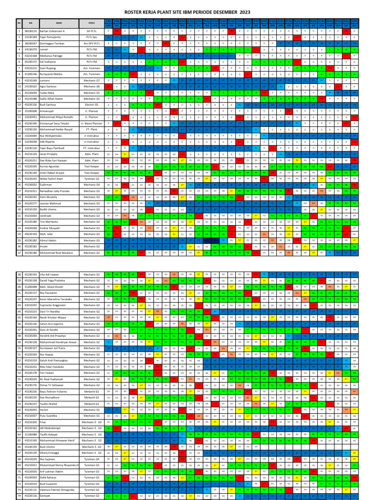 0.12 Roster Kerja Desember 2023 | PDF