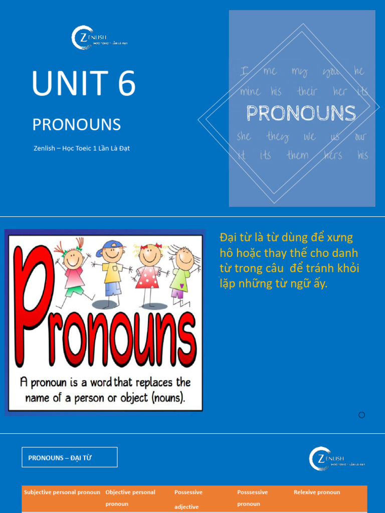 Unit 6 RC Submarine Pronouns | PDF | Noun | Adjective