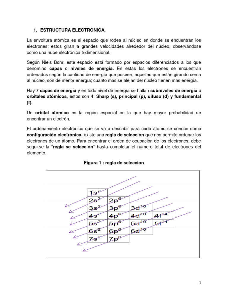 conf electron | PDF | Configuración electronica | Electrón