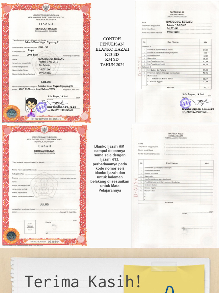 Blanko Ijazah SD 2024: Panduan dan Contoh | PDF