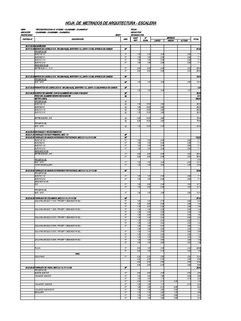 Hoja de Metrado Arquit | Descargar gratis PDF | Materiales naturales | Ingeniero civil