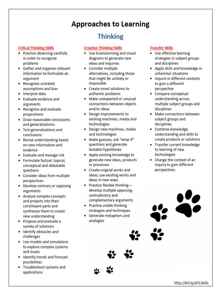ATL skills handout | PDF | Communication | Information