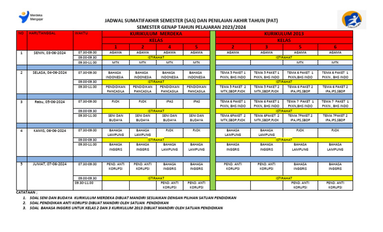Jadwal Sas Dan Pas Genap 2023-2024 Fix | PDF