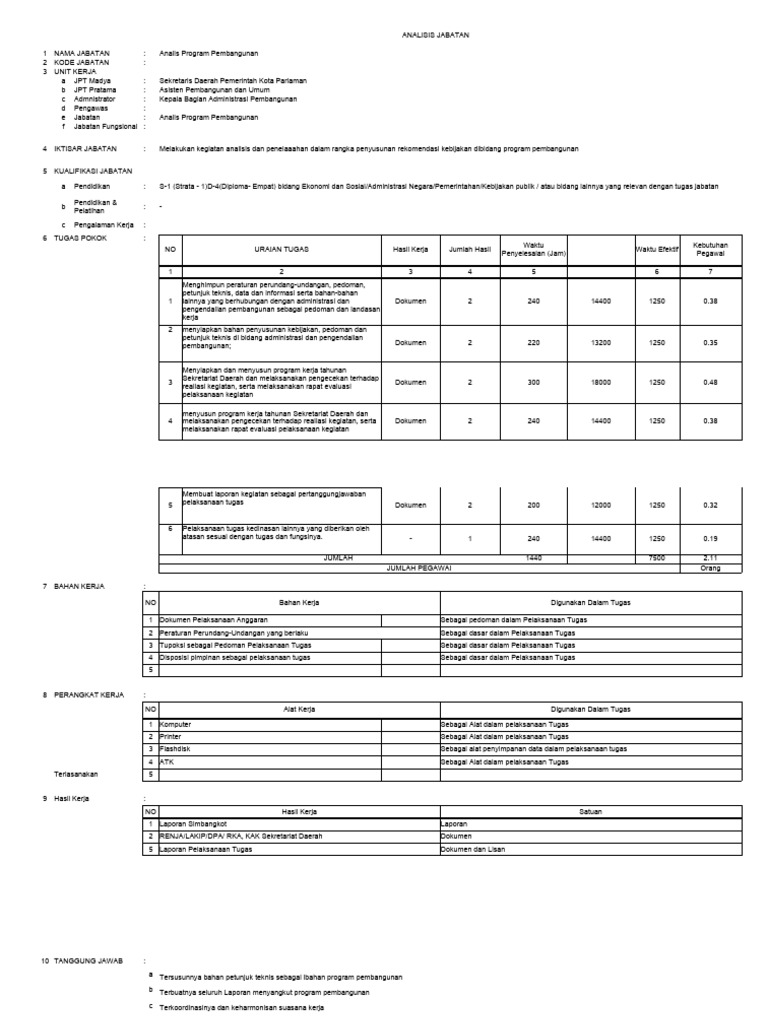 Jabatan Analis Program Pembangunan | PDF