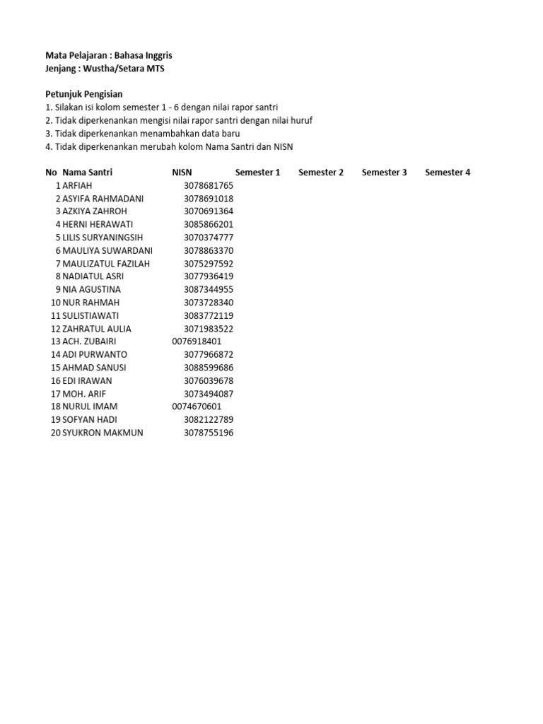 Template Raport Bahasa Inggris | PDF