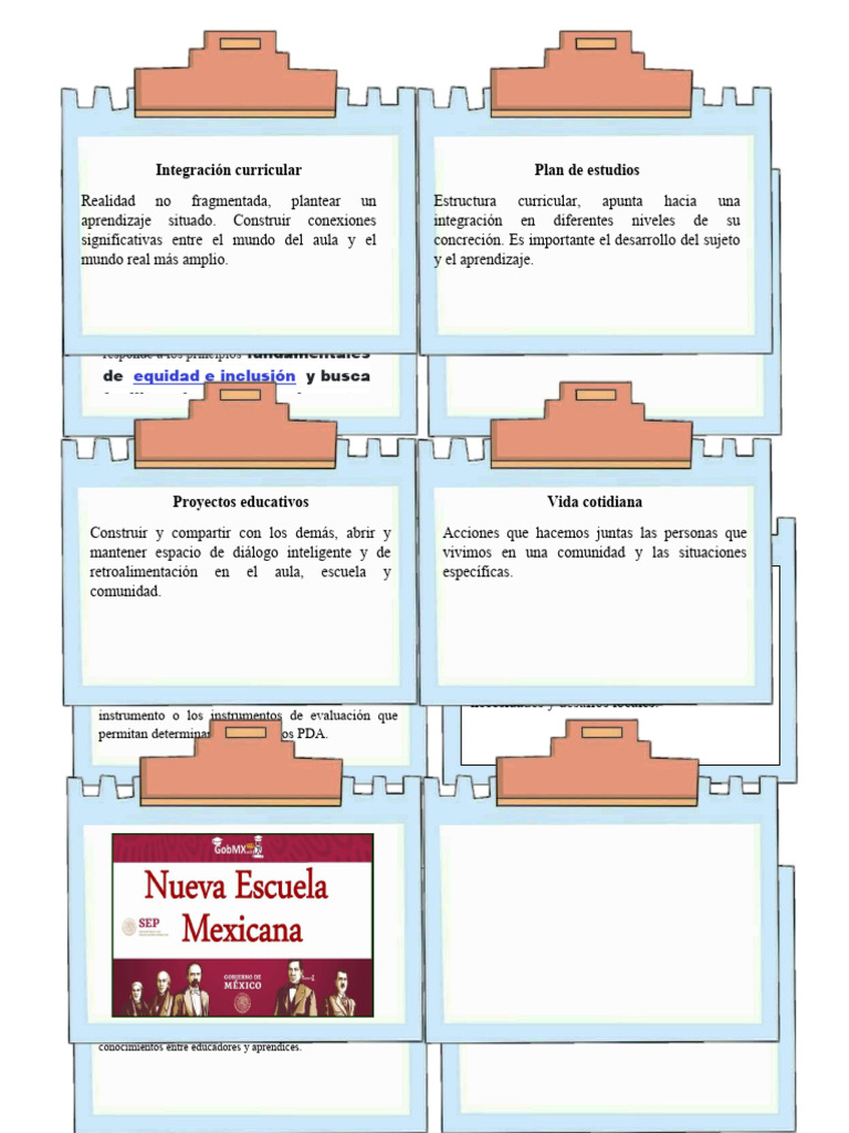 Llavero | PDF | Plan de estudios | Aprendizaje