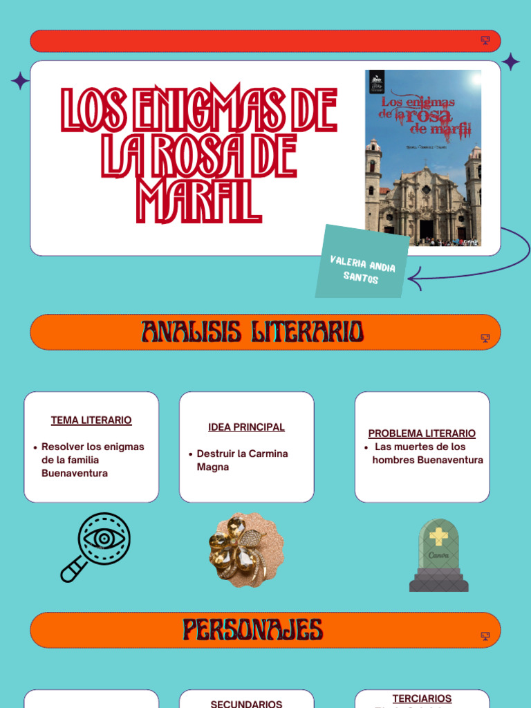 Los Enigmas de La Rosa de Marfil | PDF