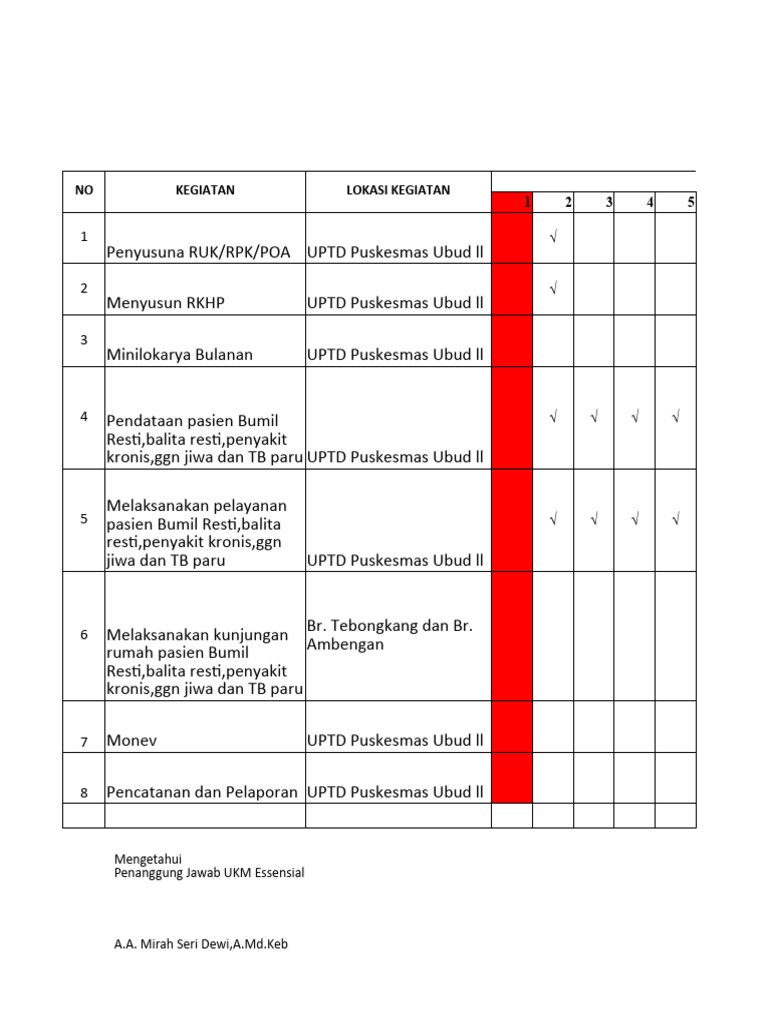 Jadwal Program Kegiatan Bulanan | PDF