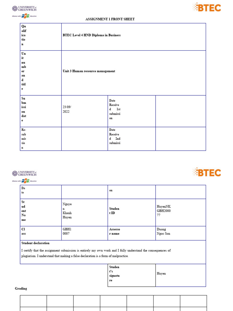 5035.assignment 1 Frontsheet (2022) - Cũ | PDF | Human Resource ... 5035.assignment 1 Frontsheet (2022) - Cũ | PDF | Human Resource ...