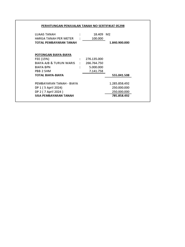 Rincian Pembayaran dan Biaya Tanah | PDF