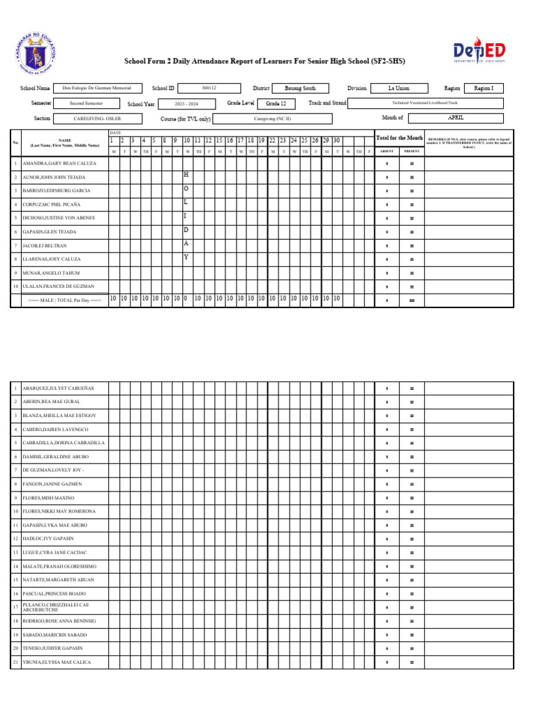 School Form 2 (SF 2) APRIL- Copy | Download Free PDF | Human ...