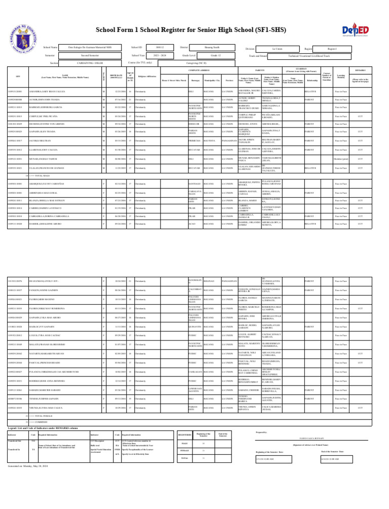 School Form 1 (SF 1) | PDF