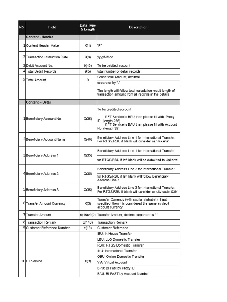 Payroll - Multi Service - File Structure | PDF | Computing | Financial Services