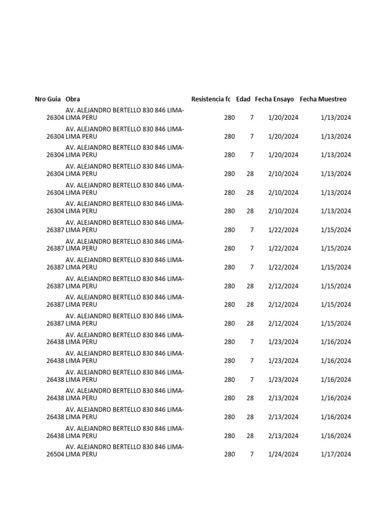1. Formato Mixercon | PDF